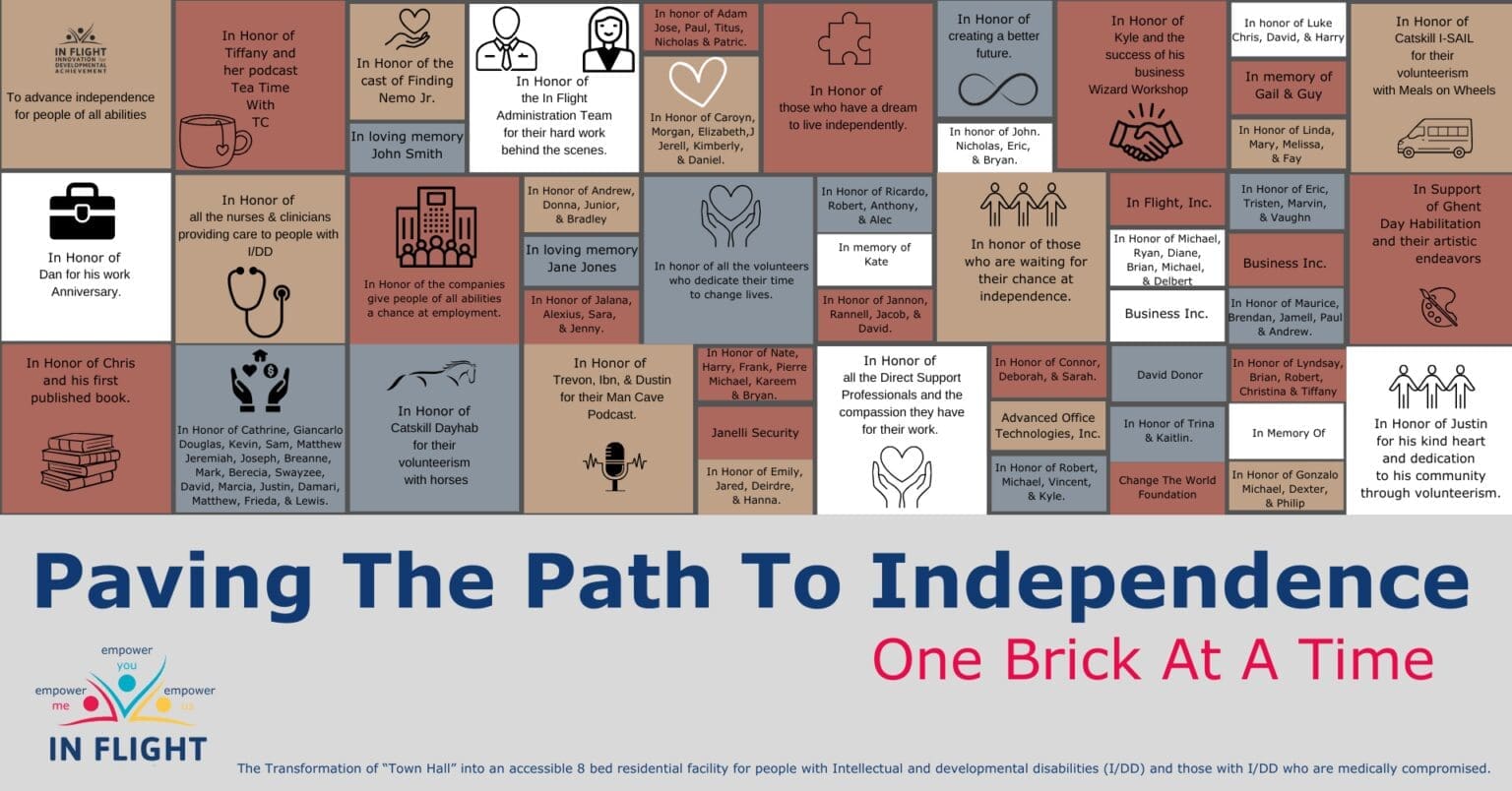 Town Hall Transformation Project-Paving the Path to Independence
